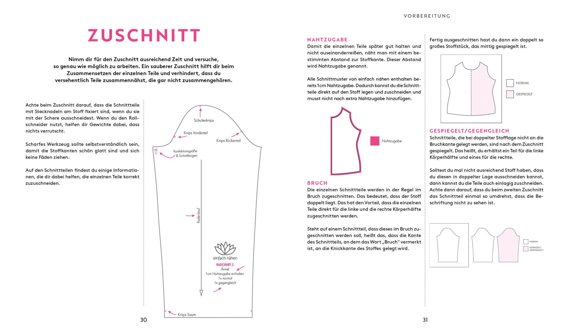 Keine Angst vor Klamotte – Basic-Outfit nähen von Anna Einfach nähen